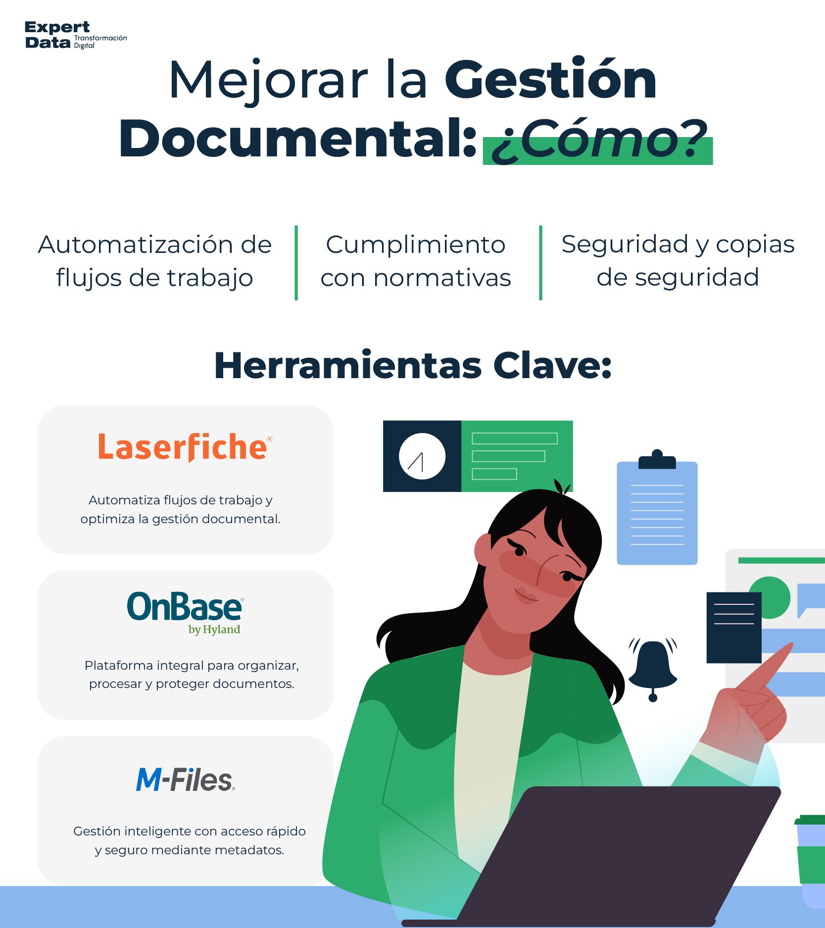 La Gestión Documental: El Pilar de la Eficiencia y Seguridad